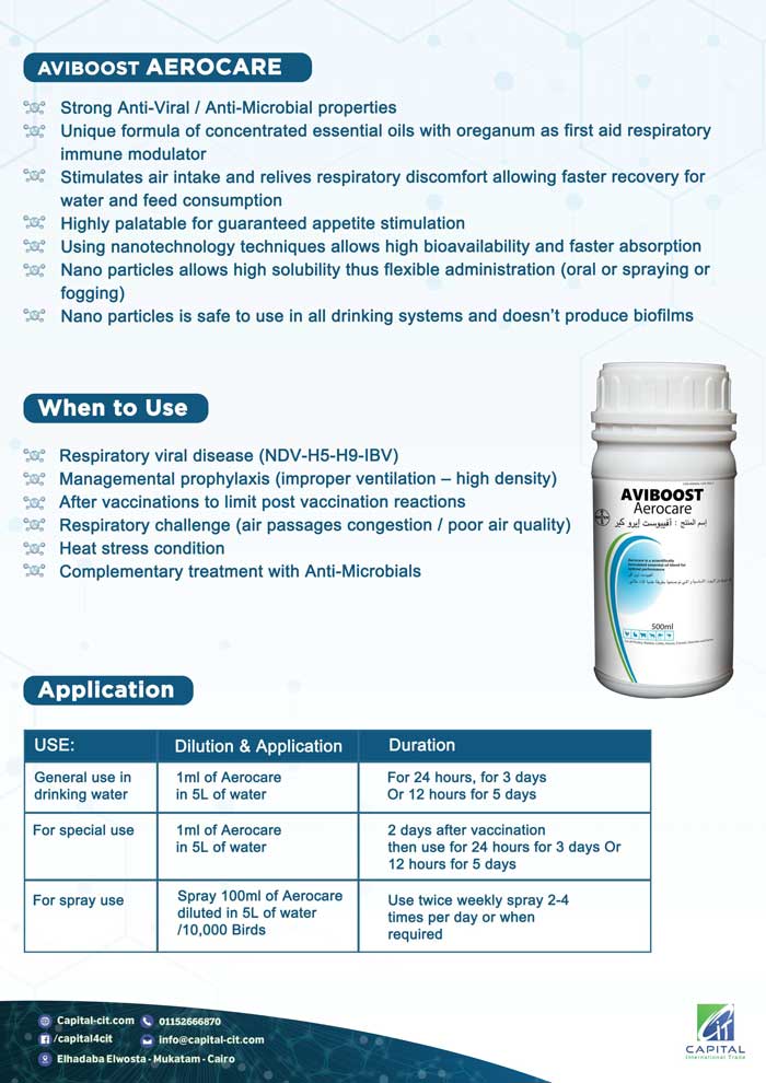 AviBoost Aeorcare – Capital International Trading
